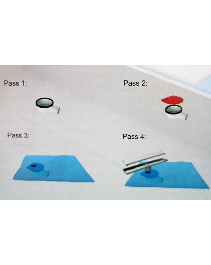 Sumidero Sifónico con Tela Impermeable Dakua DAKOTA